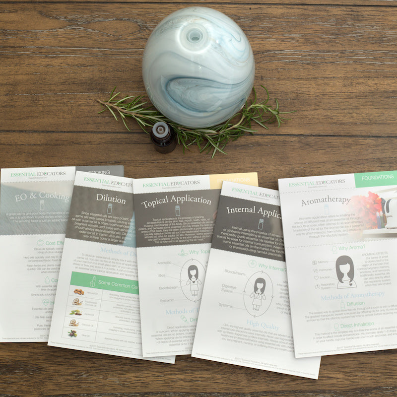 Adapta-Cap Size Guide - Abundant Health