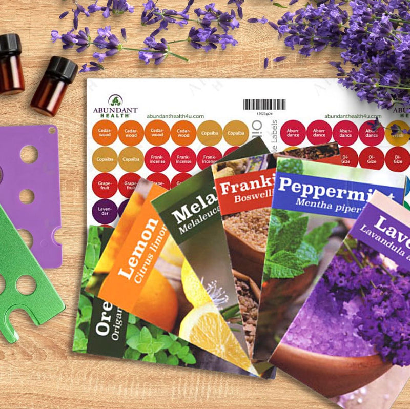 Adapta-Cap Size Guide - Abundant Health