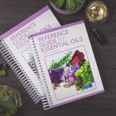 Adapta-Cap Size Guide - Abundant Health